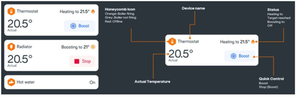 Getting started with the new Hive app