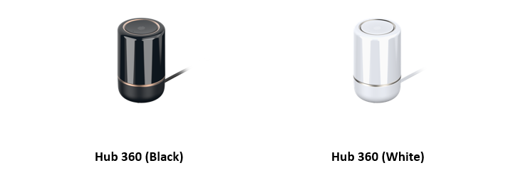 Changing Broadband Providers or simply changing your router: What to do ...